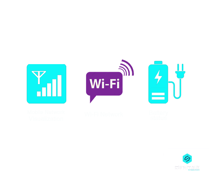 Data Visualization Examples: Good, Bad and Misleading - Syntax Technologies